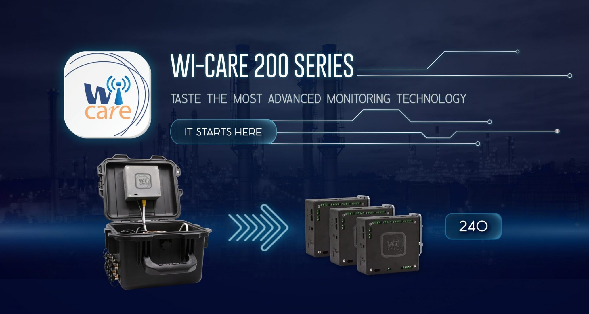 Wi-care 200-8CH Portable Kit with gateway | 2026