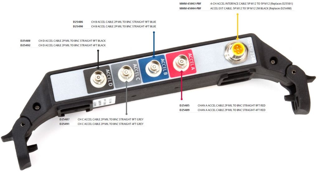 Emerson CSI2140 Accessories Guide | 2025